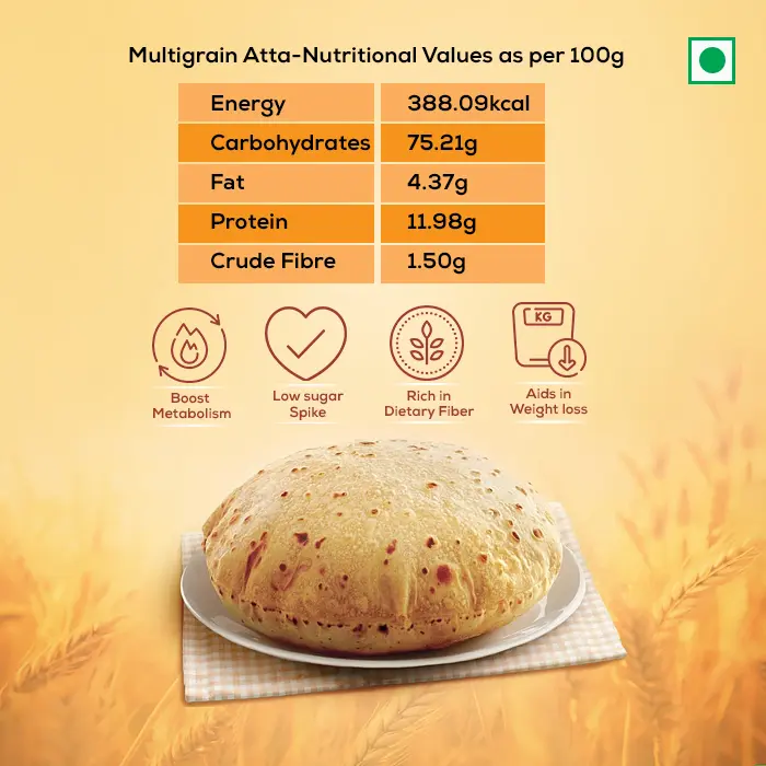 Multigrain Atta